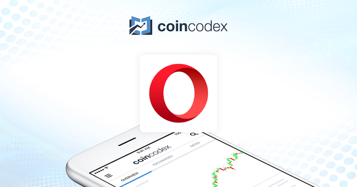 Opera Limited Stock Price Today, OPRA Stock Price Chart | CoinCodex